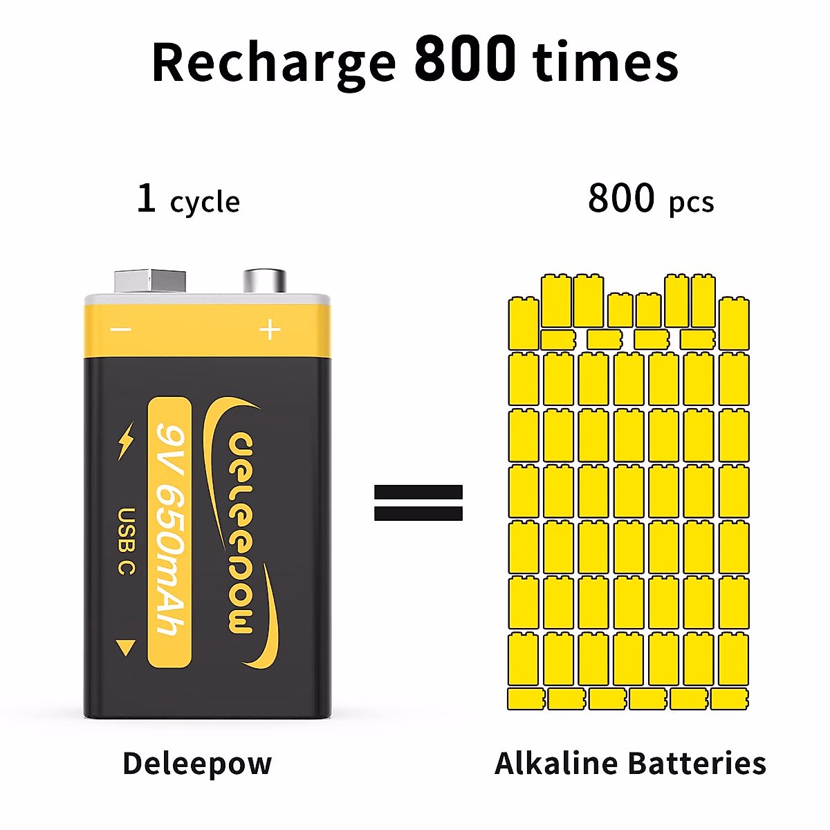 Deleepow Rechargeable 9V Batteries USB C 650mAh, 9V Lithium Batteries Rechargeable 800 Cycle with USB Cable