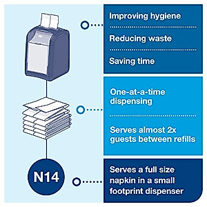 Tork Xpressnap Fit Tabletop Napkin Dispenser Starter Pack, 800723, N14 Dispenser for Restaurants Including 2 Bundles of White Refill Napkins