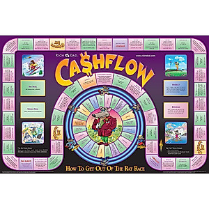 Rich Dad Cashflow 101 and 202 Board Game Bundle