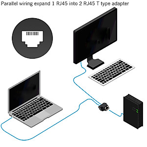 RJ45 Splitter, DISDIM RJ45 Adapter 1 to 2 Ethernet Splitter 8P8C Extender Plug LAN Connector with Shield [Anti-Signal Interference] Compatible with Cat 5/ Cat5e / Cat 6 / Cat7 Network Cable