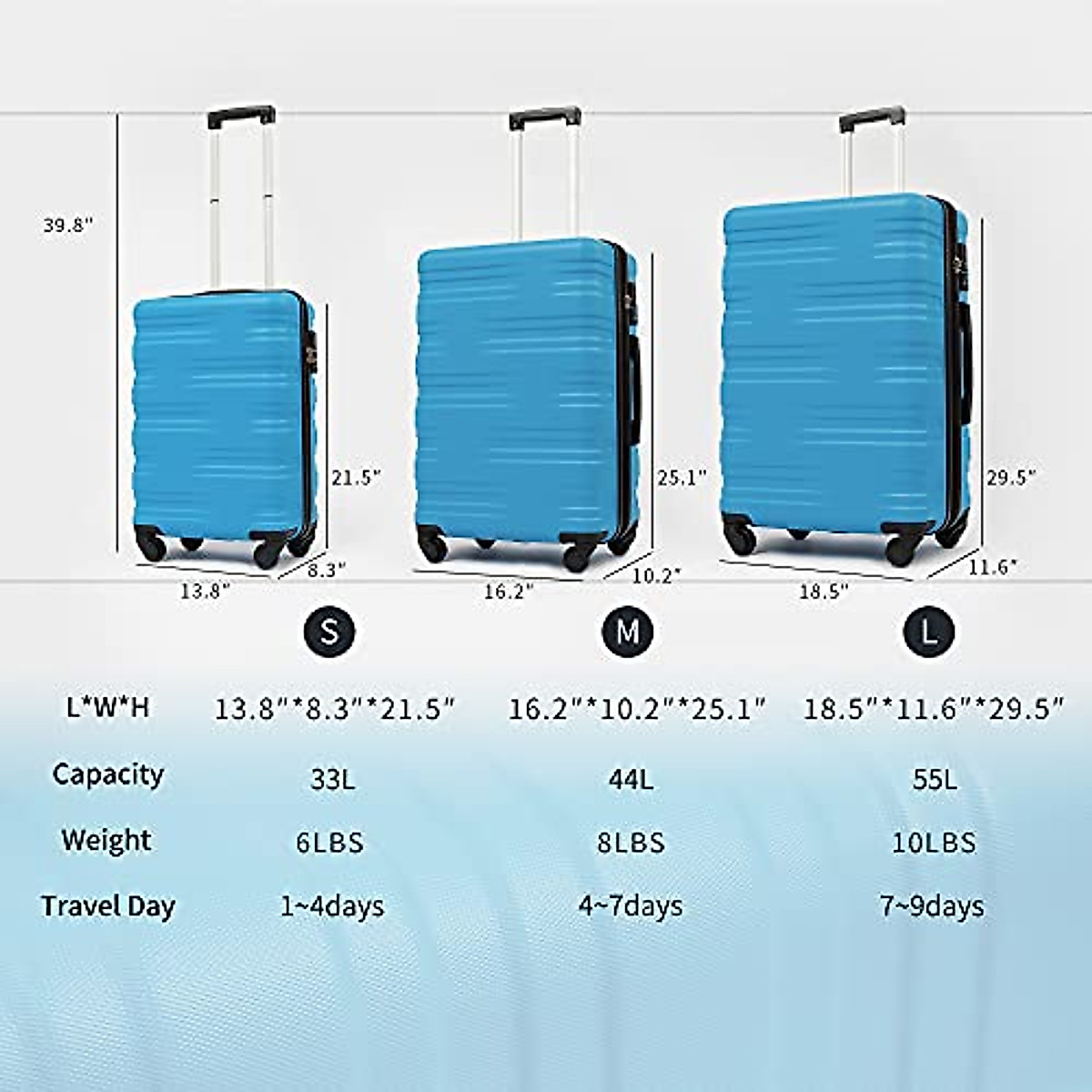 Merax Luggage Sets 3 piece Carry on Luggage Suitcase Sets of 3, Hard Case Luggage Sets Clearance Expandable