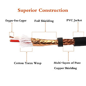 tisino XLR Y-Splitter Cable, Dual Female XLR to Male XLR Mic Combiner Y Cord Balanced Microphone Adaptor Patch Cable (3 Pin 2 Female to 1 Male)- 1.5 Feet