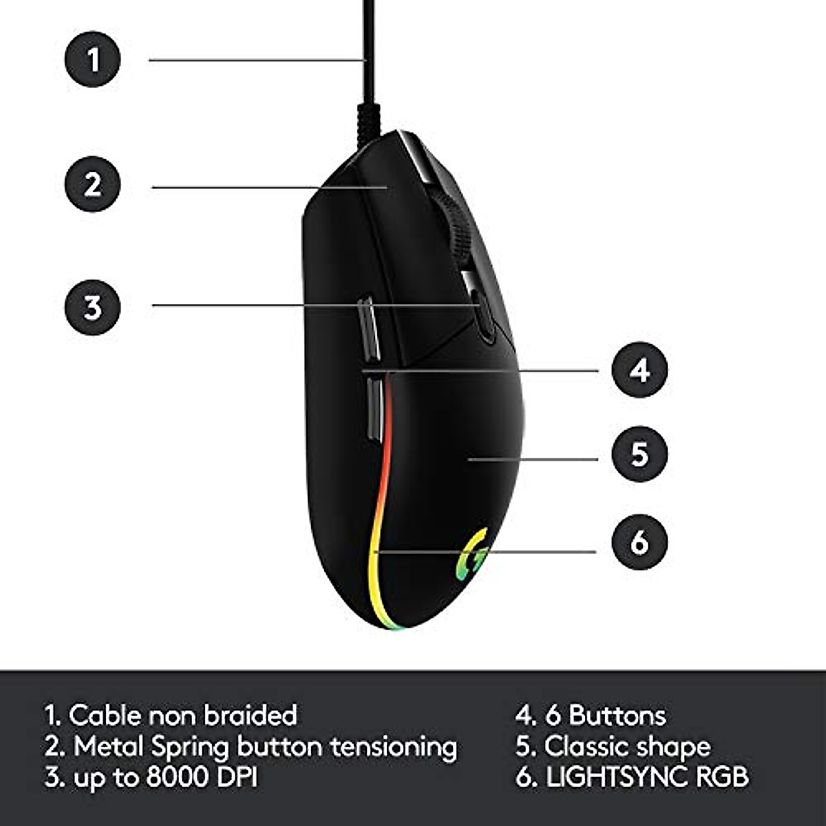 Logitech G102 Light Sync Gaming Wired Mouse with Customizable RGB Lighting, 6 Programmable Buttons, Gaming Grade Sensor, 8 k dpi Tracking,16.8mn Color, Light Weight (Black) (910-005802)