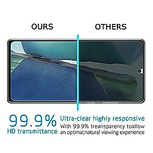 [2 Pack] Note 20 Privacy Screen Protector Anti-Spy, LYWHL Tempered Glass Screen Protector for Samsung Galaxy Note 20 5G, [Black] [Anti-Peek] [9H Hardness] [Anti-Scratch] [Bubble Free] - 6.7"