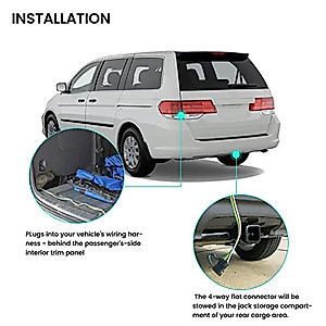 MECMO Trailer Wiring Harness for 2005-2010 Honda Odyssey 4-Way Flat Hitch Wire Trailer Light Hook Up, Plug-in Simple T-Connector Vehicle Side Towing Harness