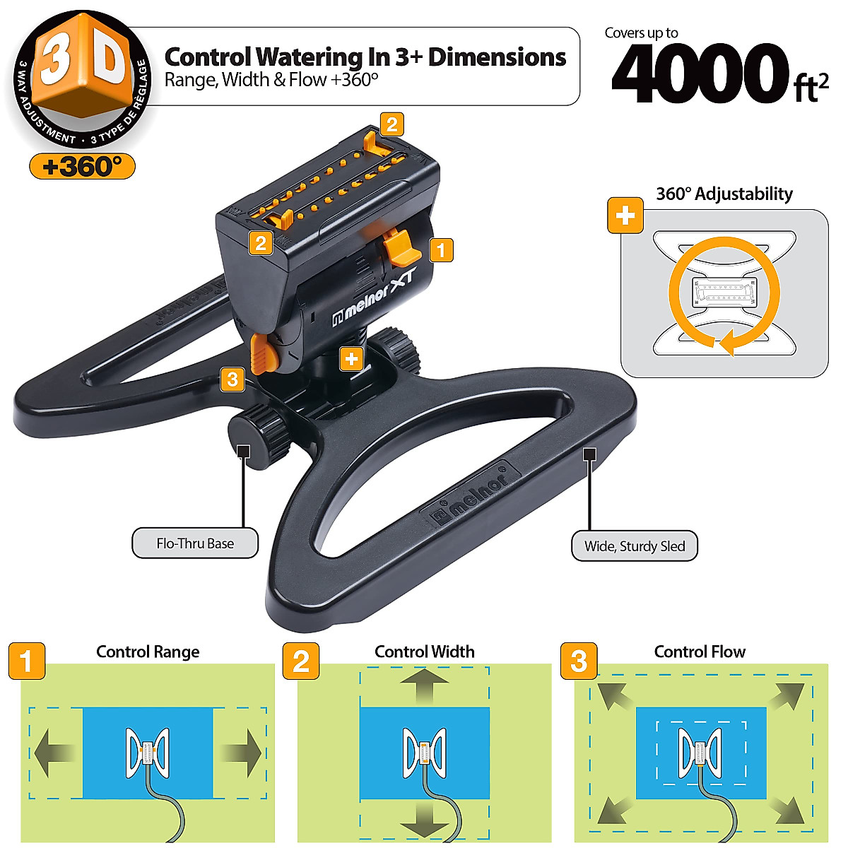 Melnor 65131AMZ Mini Oscillator Sprinkler Bundle, Black, Yellow