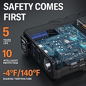 SASOPOW Car Jump Starter, 2000A Peak Battery Starter for 8.5L Gas and 7.0L Diesel Engines, 12V Lithium Jump Box for Vehicles, Battery Booster with USB QC3.0, Jump Pack with Built-in LED Light