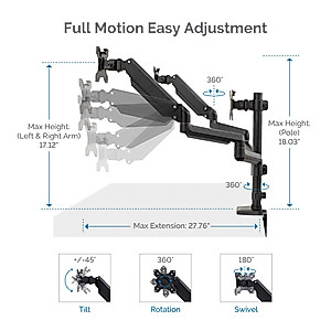 Fellowes Platinum Series Triple Monitor Arm for 27-Inch Monitors, Full Motion, 360° Rotation, VESA Mount with Grommet or Clamp, USB Ports, Ergonomic, Black, 8042601