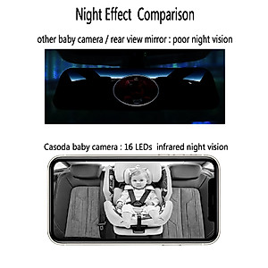Baby Car Camera, Casoda Wireless Car Camera for Baby, Crystal Clear View Infant in Rear Facing Back Seat, Support Photo Video, Perfect Night Vision, Easy to Watch Baby's Every Move