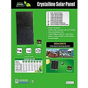 Nature Power 50216 215 Watt 12 Volt Charge Controller Solar Panel, Black