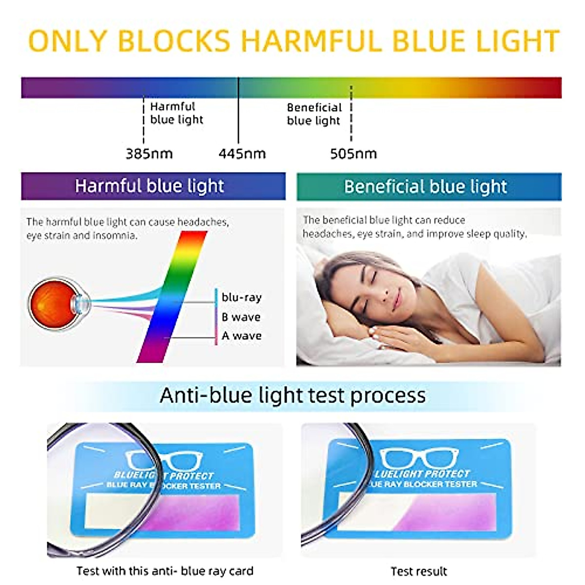 IVNUOYI Reading glasses Blue Light Blocking 4-pack for Men Women,Spring Hinge Readers,Colourful Computer Eyeglasses to Relieve Eye Fatigue 1.25