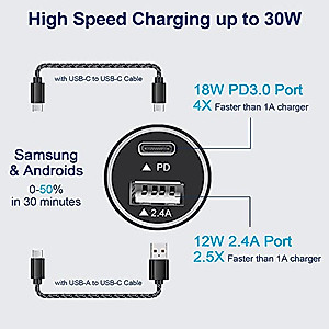 CHLGoodP USB C Fast Charger for Samsung Galaxy S21 S20 Note 21 20 S10+ A02S A42 A72 A52 A32 A12 A41 A71 A51 A11 S10E A10E, Quick Charge Wall Block, 30W PD Car Charger, Charging Type to Cable, Black