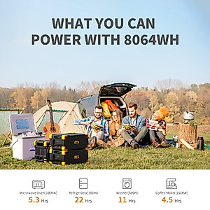 pecron EB3000-24V 3072Wh Expansion Battery for E2000LFP Portable Power Station,100W USB-C & DC12V/30A LiFePO4 Extra Battery Emergency Power Backup for Home Van Outdoor