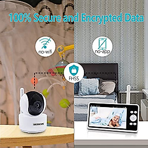 Sebikam Baby Monitor,5''LCD Display,Pan-Tilt-Zoom Video Baby Monitor with 1080P Camera and Audio, Night Vision, Two Way Talk,Temperature,5 Lullabies and 1000ft Range No WiFi for Baby/Elderly