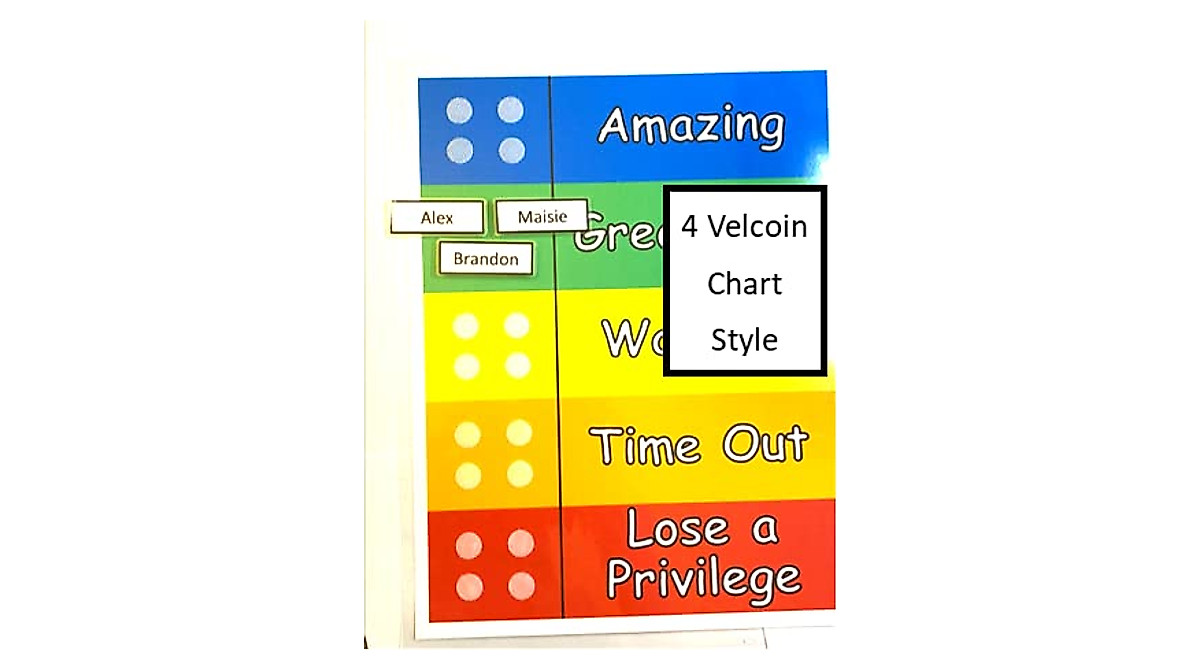 Multi-Kid Behavior Chart for Home & Classroom Management