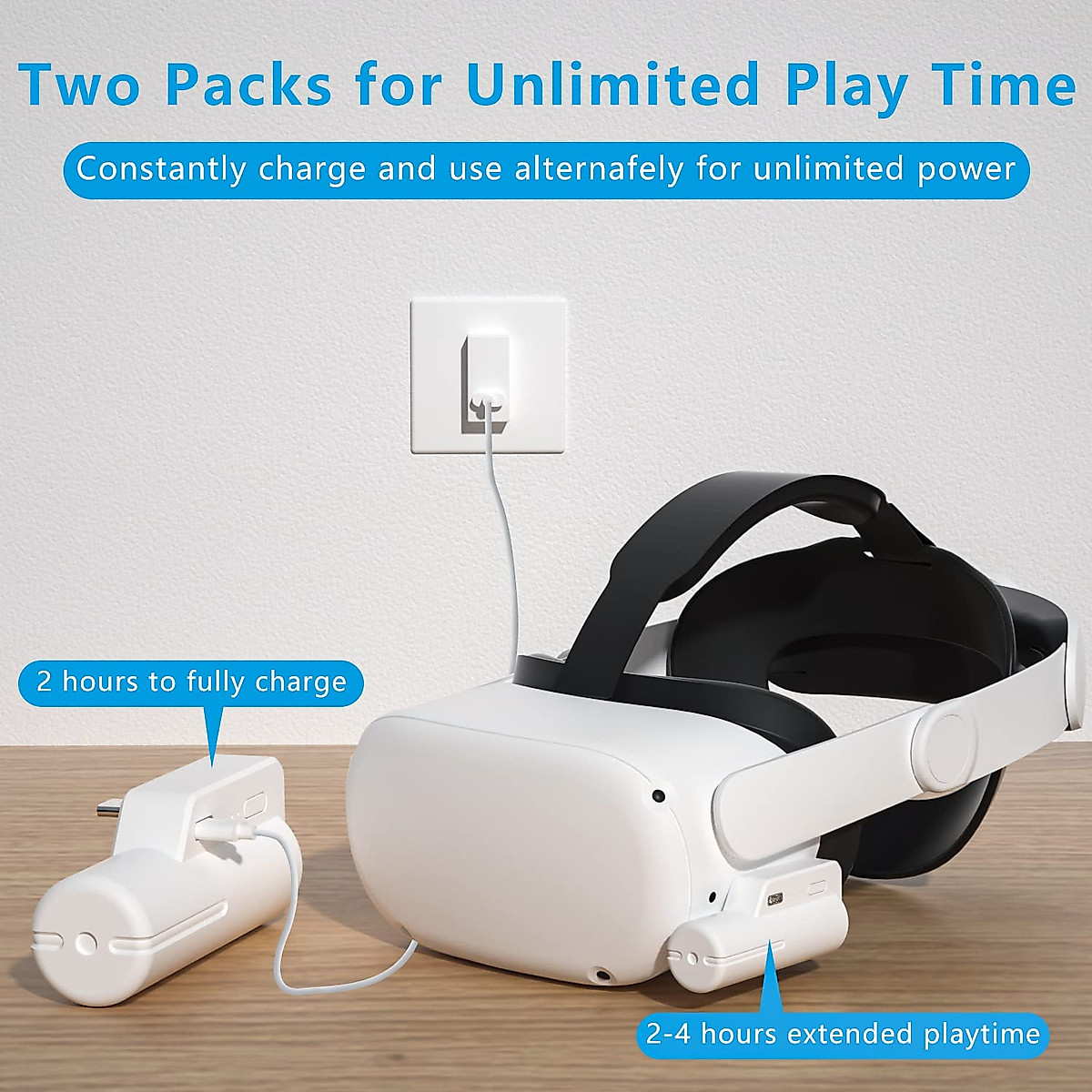 KAKAVR 【2023Upgraded】 5000mAh Battery Pack for Oculus/Meta Quest 2, Lightweight Head Strap Power Bank,Rechargeable Portable VR Extend Power Accessories Indicator Extra 2-4 Hours Playing time