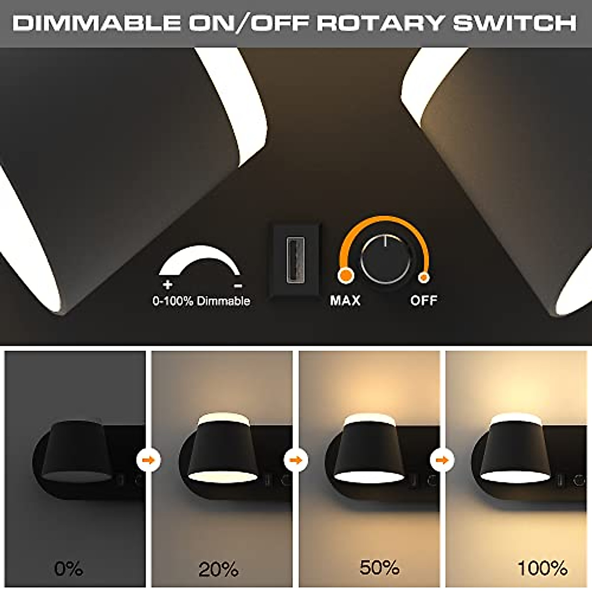 Sytmhoe Modern Black Double Head Dimmable LED Wall Sconce, Bedroom Wall Light with USB, Plug-in Installation, 12W, 10.24x3.94x5.12in