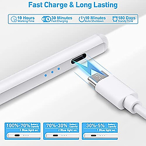 Stylus Pen for ipad, Active Pencil with Quick Charge, Palm Rejection Tilt Sensor, Magnetic Apple Pen Compatible with 2018-2022 iPad Pro 11"/12.9",iPad 10/9/8/7/6,iPad Mini 5/6,iPad Air3/4/5