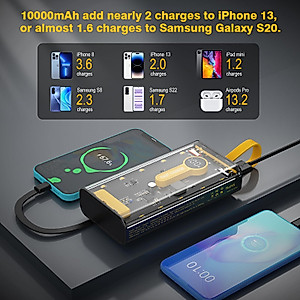 Portable Charger 10000mAh,22.5W Fast Charging Power Bank with Built in Cables,Transparent External Battery Pack with Flashlight,USB C in&out Portable Phone Charger for iPhone Samsung Android Cellphone
