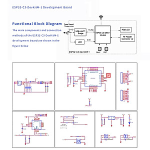 JESSINIE ESP32-C3-DevKitM-1 WIFI Bluetooth Development Board ESP32 ESP32-C3-MINI-1 module WiFi+BT BLE Module ESP32-C3 C3FN4 Core 4MB