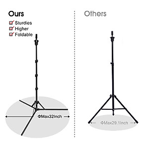 LANENQJP Foldable Mannequin Head Stand, Upgrade Adjustable Wig Stand Tripod, Metal Mannequin Stand for Cosmetology Hairdressing Training