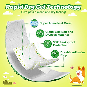 Dono Dog Diaper Liners for Male and Female Dogs, Super Absorbent Dog Booster Pads, 100ct Disposable Doggie Diaper Inserts fit Reusable Male Belly Bands, Wraps, Washable Period Panties (Long)