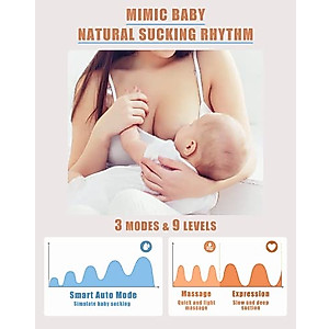 Wearable Breast Pump, 2 Pcs HAUTURE Electric Breast Pump, Hands Free & Low Noise Portable Breast Pump with 3 Modes, 9 Levels, Memory Function - 27 mm Flange & 24 mm Inserts