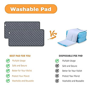 Cimiycob Guinea Pig Cage Liners for C&C 27 x14in 2 Pack, Washable Guinea Pig Pee Pads, Waterproof Reusable & Anti Slip, Super Absorbent Guinea Pig Bedding for Small Animal, Rabbit, Bunny, Chinchilla