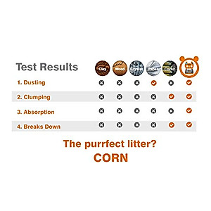 Rufus & Coco WeeKitty | Natural Flushable Clumping Cat Litter | Low Tracking Biodegradable Pellets | Corn 8.8lbs bag