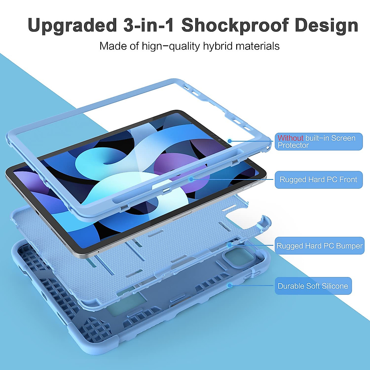 Azzsy Kids Case for iPad Air 5th / 4th Generation 10.9 Inch 2022/2020, [Support 2nd Gen Apple Pencil Charging] Heavy Duty Shockproof Rugged Protective Case for iPad Air 5/4 10.9 Inch, Sky Blue