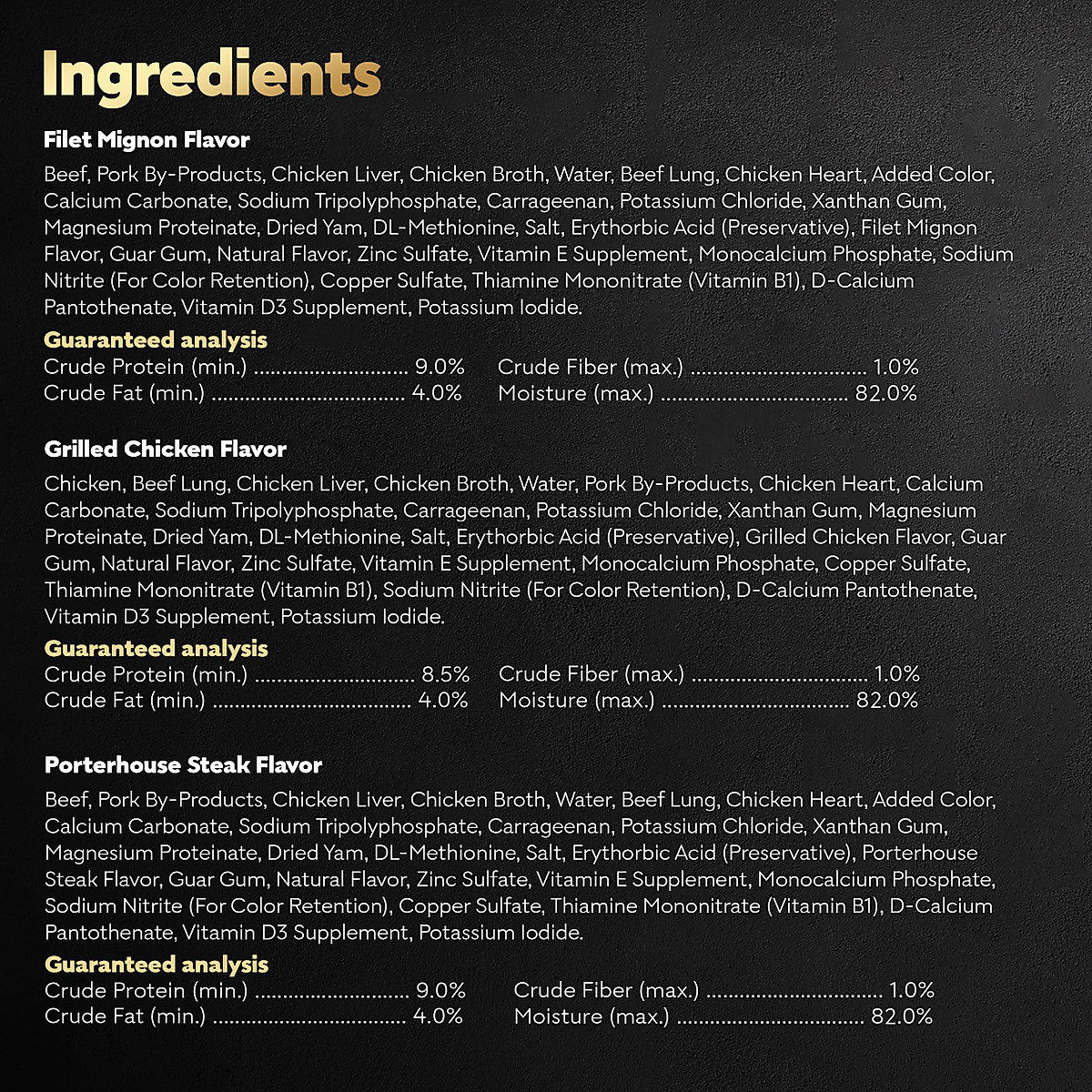 CESAR Adult Wet Dog Food Classic Loaf in Sauce Grilled Chicken, Filet Mignon, Porterhouse Steak, Beef, Chicken & Liver and Turkey Variety Pack, 3.5 Ounce (Pack of 36)