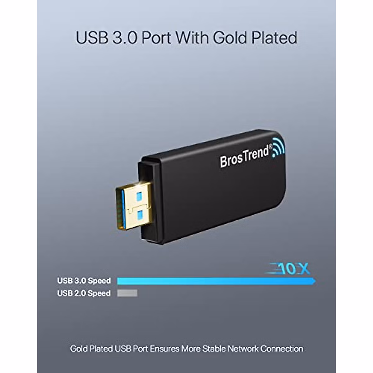 BrosTrend Linux USB WiFi Adapter 1200Mbps Supports Ubuntu, Mint, Kali, Debian, Kubuntu, Mate, Zorin, PureOS, Raspberry Pi 2+, Windows 11, USB3.0 Wireless Dual Band Wi-Fi 5GHz/867Mbps + 2.4GHz/300Mbps
