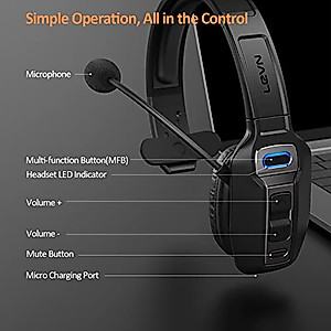 LEVN Bluetooth Headset with Microphone, Trucker Bluetooth Headset with AI Noise Cancelling & Mute Button, Wireless On-Ear Headphones 60 Hrs Working Time, for Trucker Home Office Remote Work Zoom