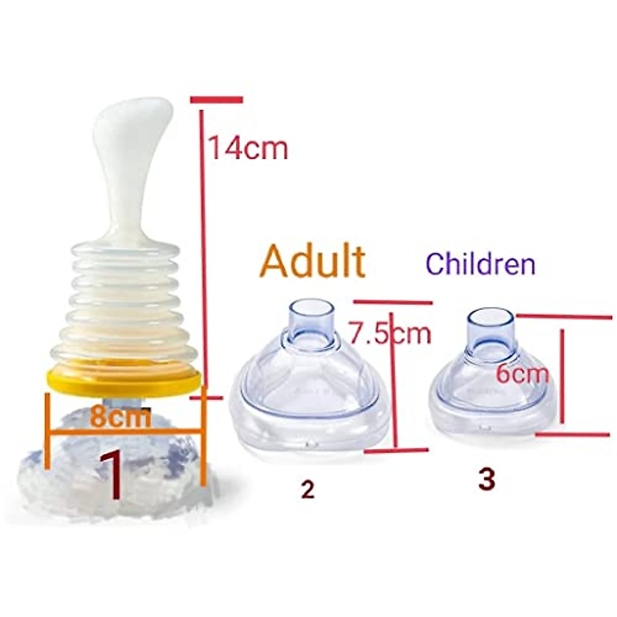 LifeBak - Choking Rescue Device. Home Kit for Adult and Children. First Aid Kit, Portable Choking Rescue Device