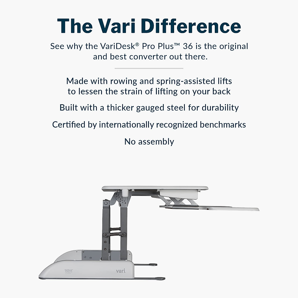 Vari - VariDesk Pro Plus 36 - Dual Monitor Standing Desk Converter - Adjustable Desk Riser with 11 Height Settings - Stand Up Home Office Workstation - Rising Desk with Spring Loaded Lift (White)