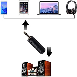 SHANFEILU 3.5mm 3 Pole Male Plug to 6.35mm Female Stereo Jack Audio Adapter 1/4 inch Female to 1/8 inch Male Headphone Microphone Converter Connector 2-Pack