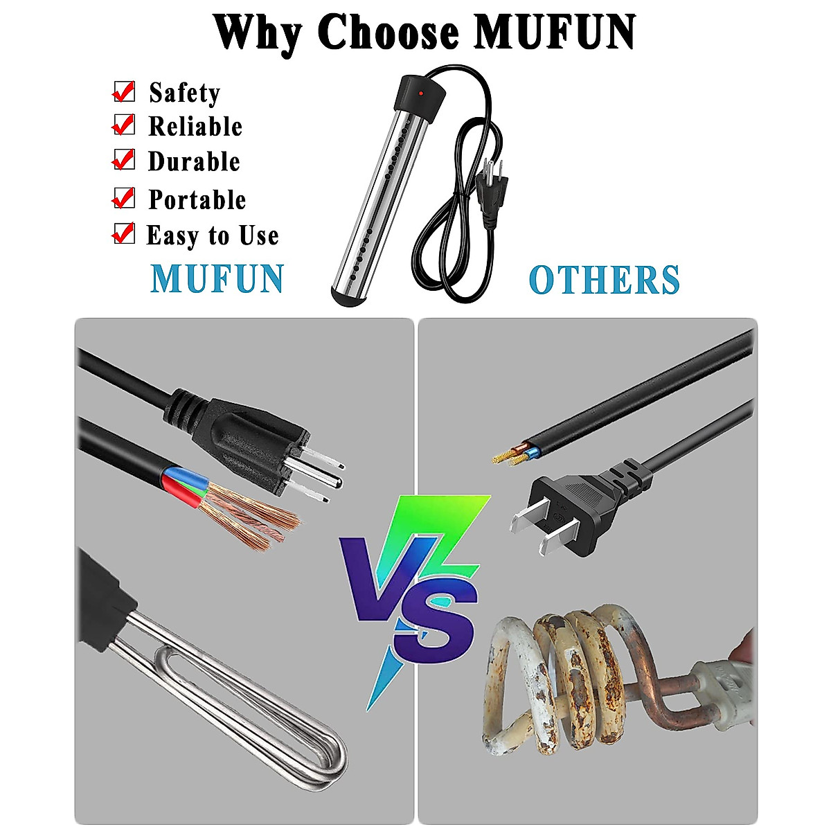 MUFUN 1500W Immersion Water Heater, Portable Submersible Water Heater with 304 Stainless Steel Guard as Electric Pool Heaters for Inground Pools, Perfect for Home, Inflatable Pool and Camping