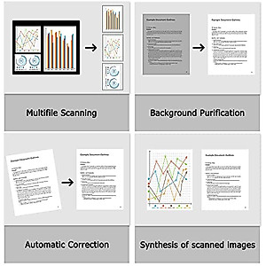 NetumScan Upgraded Book & Document Scanner for Teachers, Multi-Language OCR and English Article Recognition by AI Technology, Real-time Projection, Video Recording, Foldable & Portable, Only Windows