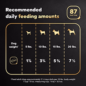 CESAR Adult Wet Dog Food Classic Loaf in Sauce Chicken & Veal Recipe, 3.5 oz. Easy Peel Trays, Pack of 24