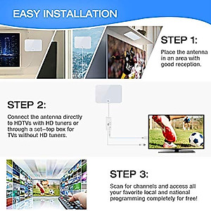 1byone Amplified HD Digital TV Antenna - Support 4K 1080p and All Older TV's - Indoor Smart Switch Amplifier Signal Booster - Coax HDTV Cable/AC Adapter