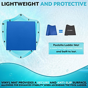 Poolzilla Swimming Pool Ladder Mat - 36" x 36" - Premium Protective Pad for Liner