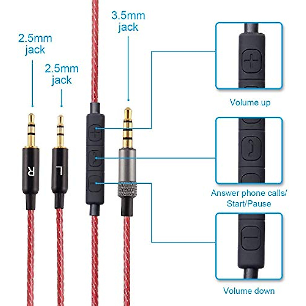 Saipomor Sol Republic V10 Extension Cable with Remote Volume and Mic ...