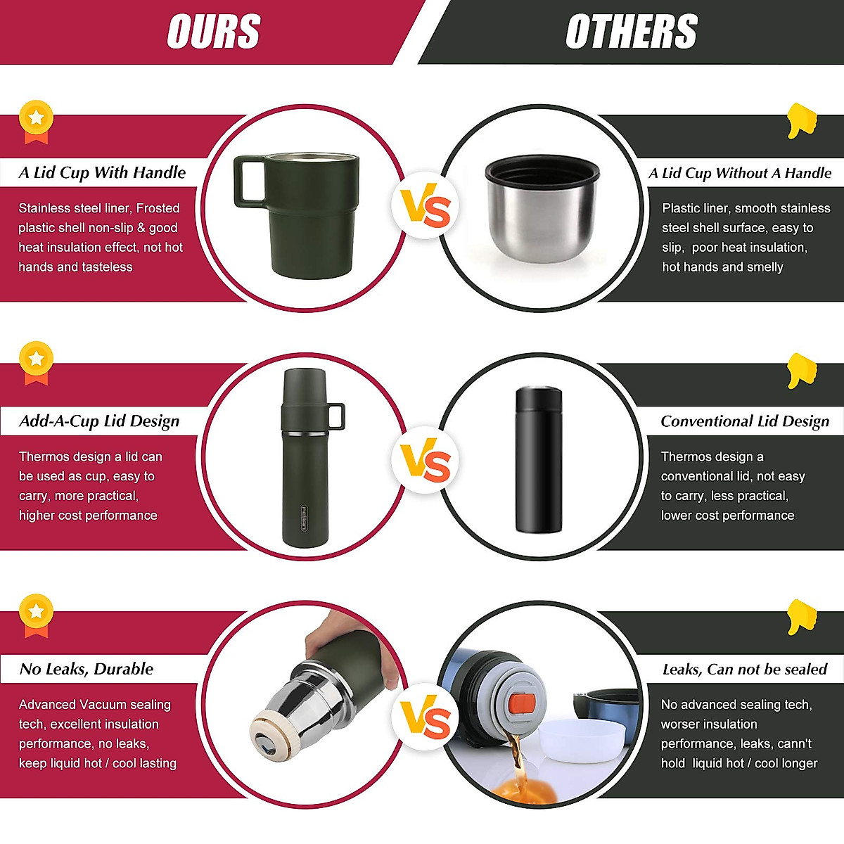 FEIJIAN Coffee Thermos with Cup,21 OZ Stainless Steel Water Bottle, Vacuum Insulated Water Bottle, Thermos for Hot Drinks/Cold Drinks, Leakproof Build-in Lid Cup Integrated Handle, Army Green