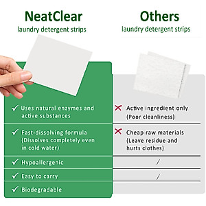 NeatClear Laundry Detergent Sheets - Travel Size - Fragrance Free 32 Strips (32 Loads) - Concentrated Liquidless Laundry Soap - No Mess - Space-Saving - for Travel, Apartments, Dorms, Sink