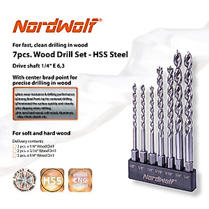 NordWolf 7-Piece HSS Brad Point Wood Drill Bit Set with 1/4" Hex Shank for Carpenter Woodworking, SAE Sizes 1/8"(x3)-3/16"(x2)-1/4"(x2)