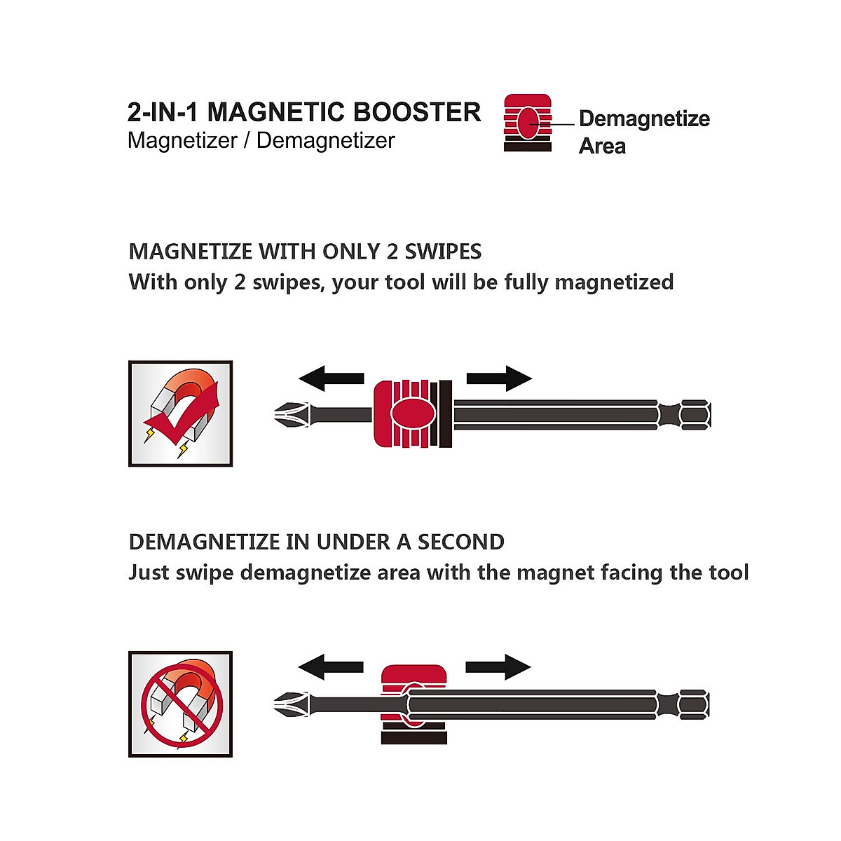 Protorq 47pc Impact Drive Bit Set