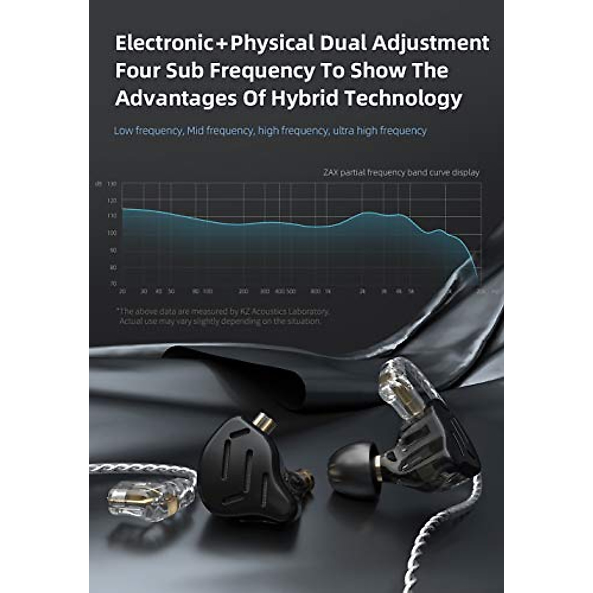 KZ Zax in-Ear Monitors, 16-Units Hybrid in Ear Earphones, HiFi Stereo Noise Isolating Sport IEM Wired Earbuds/Headphones with Detachable Cable for Musician Audiophile (Without Mic, Black)