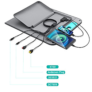 VIGORPOOL 100W Portable Solar Panel for Vigorpool Power Station, Foldable Solar Cell Solar Charger with USB A/C Outputs for Phones Computers