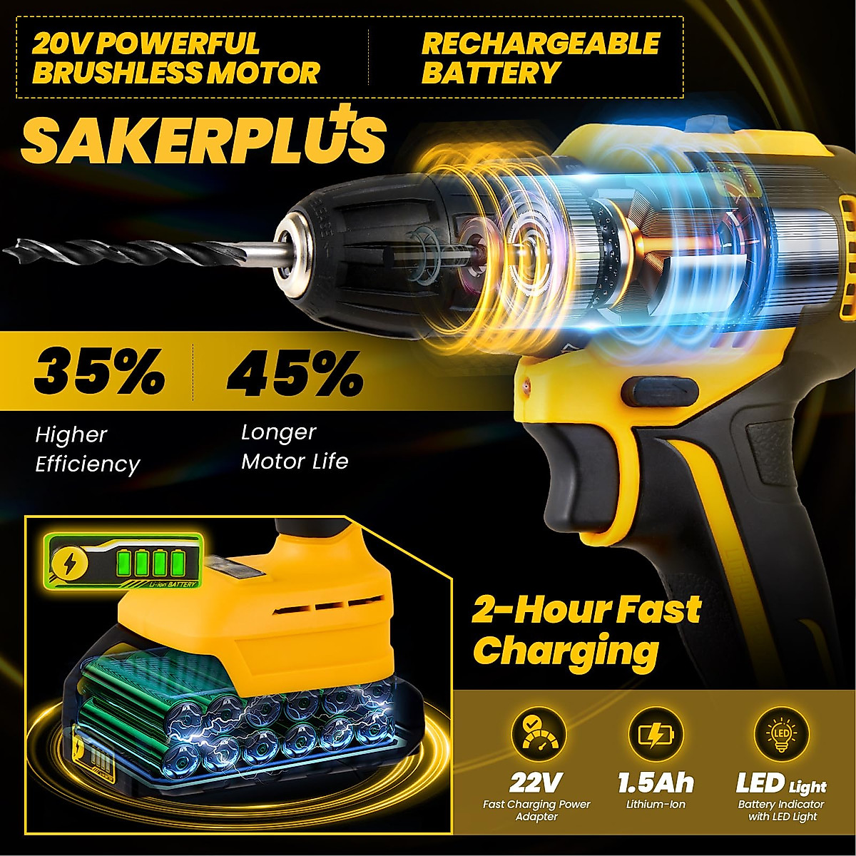 SakerPlus Cordless Drill Set with Drill Bits,22V Brushless Electric Screwdriver Driver Tool Kit,3/8-Inch Keyless Chuck,2 Variable Speeds,430 In-lbs Torque Battery Powered Drills for Home Repair & DIY