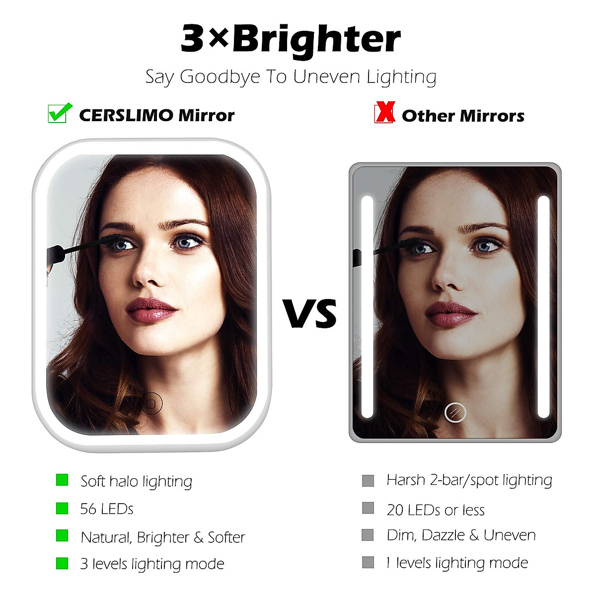 CERSLMO Makeup Mirror with Lights, Lighted Travel Vanity Mirror with 4 LED Tape-Lights, Dimmable Portable Desk Light up Cosmetic Mirror with Touch Screen Switch, Batteries or USB Operated, White